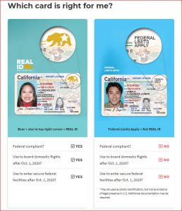 Johnnie Does: California Real ID – Really Right